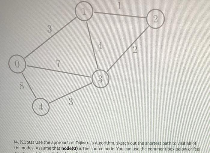 Solved 4 12 7 8 3 14. (20pts) Use the approach of Dijkstra's | Chegg.com