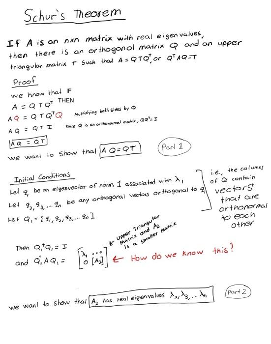Solved I am trying to understand the proof of Schur's | Chegg.com