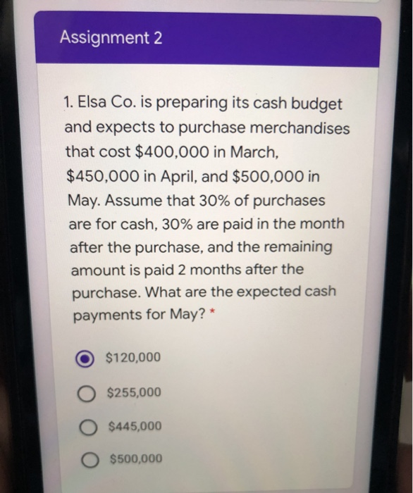 Solved Assignment 2 1. Elsa Co. is preparing its cash budget | Chegg.com