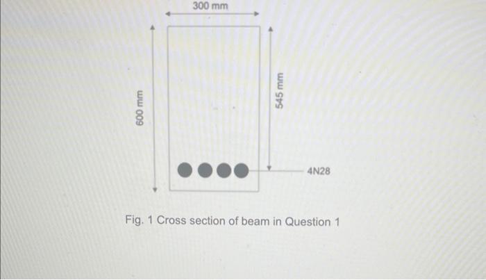 Solved The cross section of a beam constructed using Grade | Chegg.com