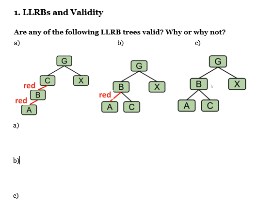 Solved LLRBs and ValidityAre any of the following LLRB trees | Chegg.com