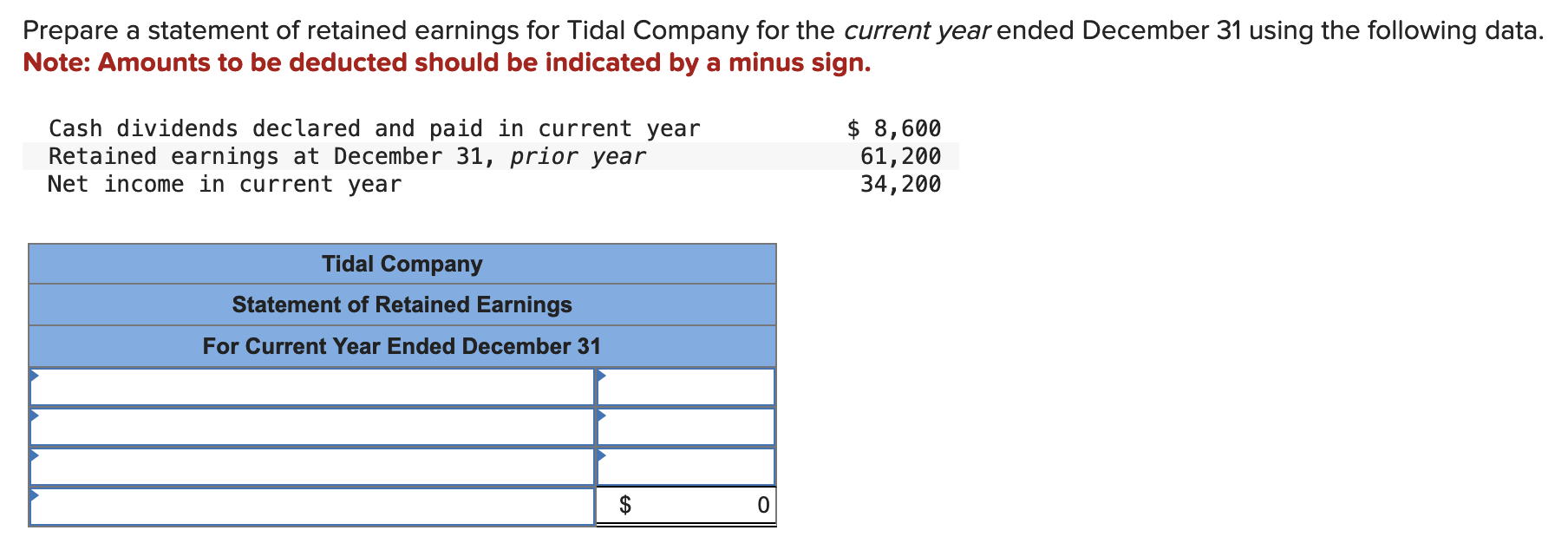 Solved Prepare a statement of retained earnings for Tidal | Chegg.com