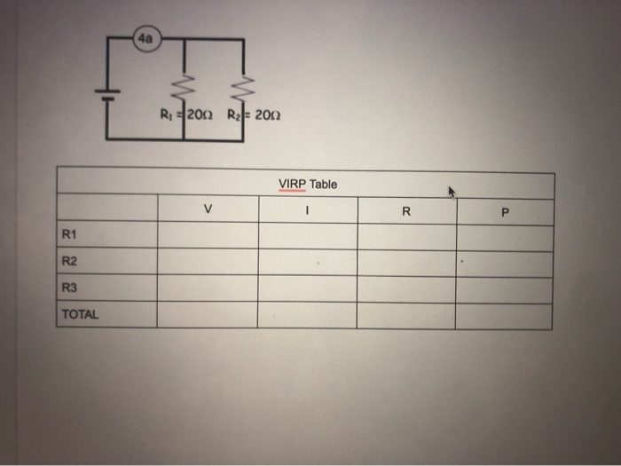 Solved Complete the VIRP tables Units are NOT needed (Total | Chegg.com