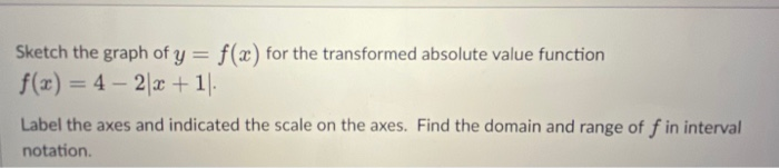 Solved Sketch the graph of y = f(x) for the transformed | Chegg.com