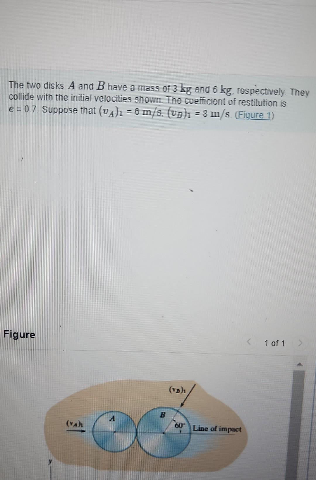 Solved The two disks A and B have a mass of 3 kg and 6 kg, | Chegg.com