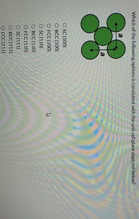 Solved Which of the following options is consistent with the | Chegg.com
