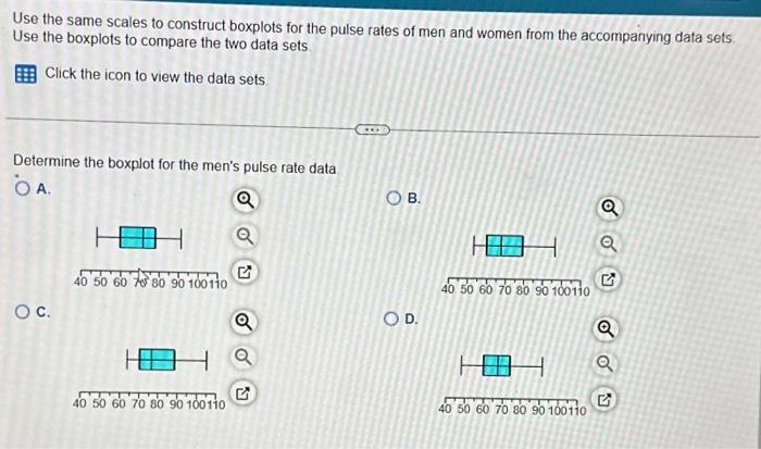 Solved Use the same scales to construct boxplots for the | Chegg.com