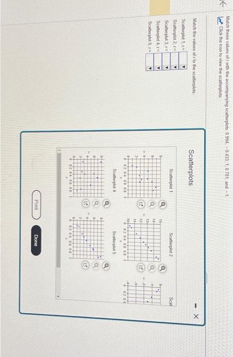 Solved Match these values of r with the accompanying | Chegg.com
