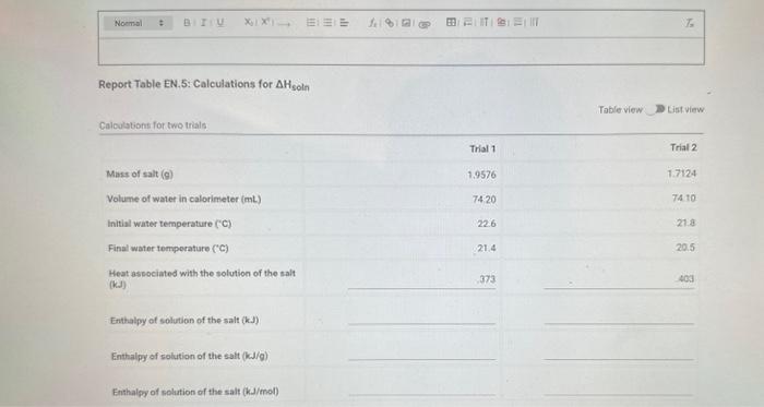 Solved Table view List view (ipts) Average Enthalpy of | Chegg.com