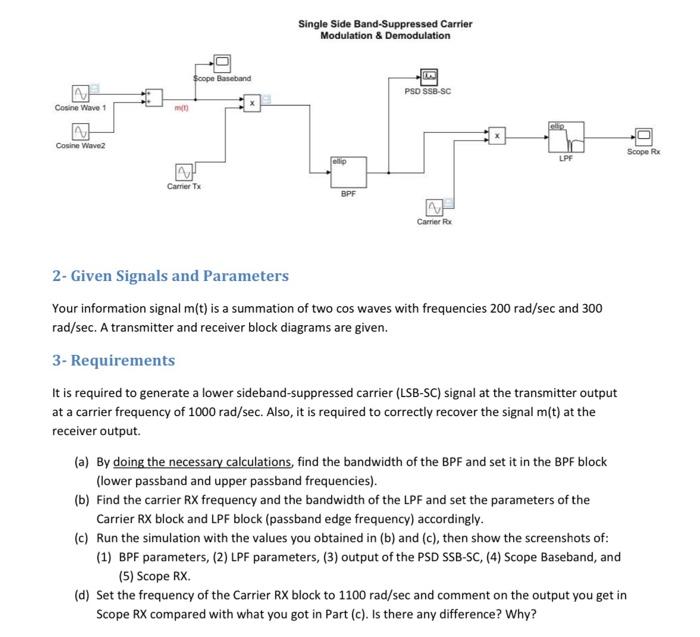 Single Side Band-Suppressed Carrier Modulation & | Chegg.com