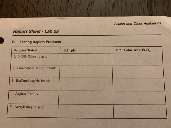 Solved Aspirin and Other Analgesics Report Sheet - Lab 29 B. | Chegg.com