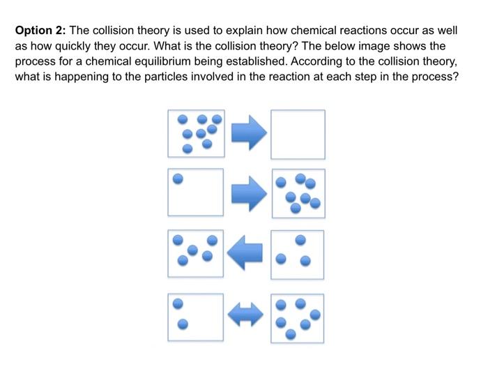 Solved Option 2: The collision theory is used to explain how | Chegg.com