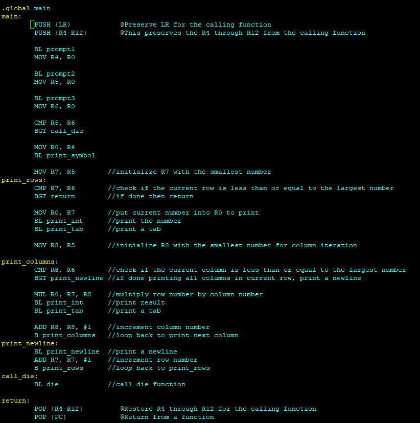 Solved I'm having trouble getting this to output the table | Chegg.com