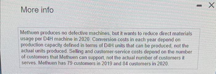 Solved Data table 1. Units of D4H produced and sold 2. | Chegg.com