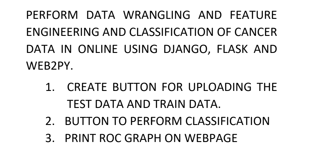 Solved PERFORM DATA WRANGLING AND FEATURE ENGINEERING AND | Chegg.com