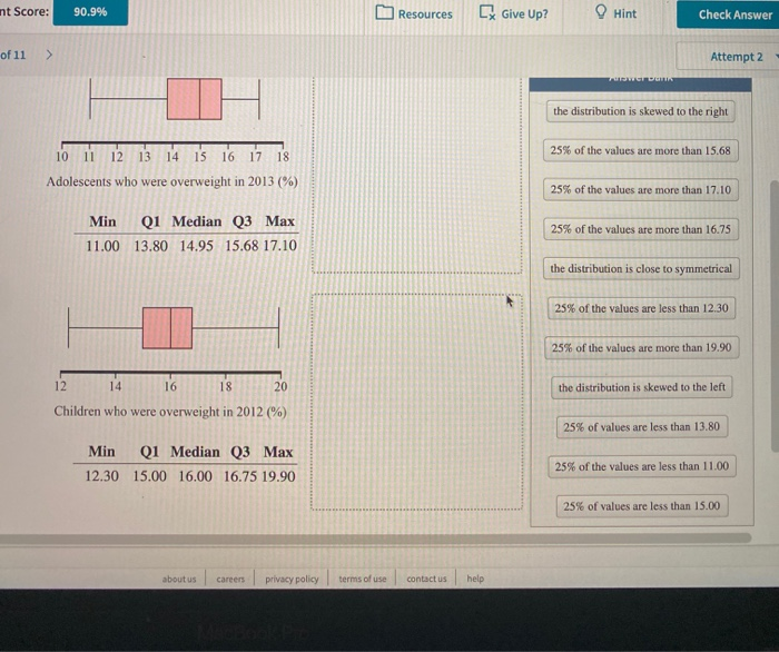 Solved nt Score: 90.9% Resources [ Give Up? Hint Check | Chegg.com