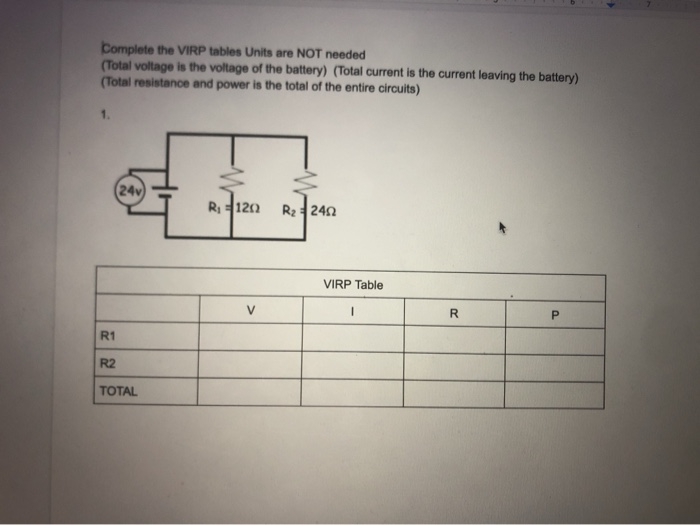 Solved Complete the VIRP tables Units are NOT needed (Total | Chegg.com