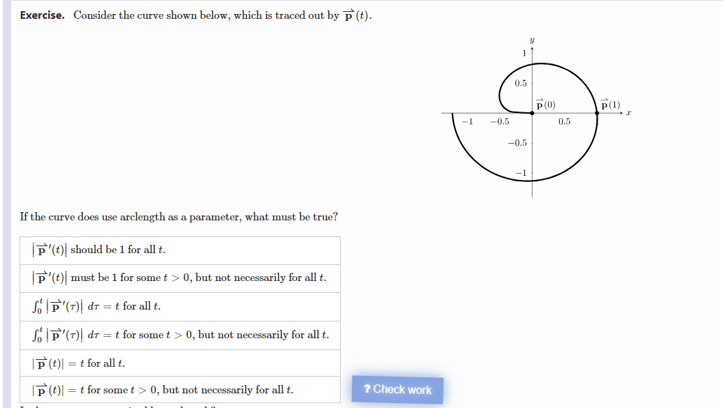 Solved Exercise. Consider the curve shown below, which is | Chegg.com