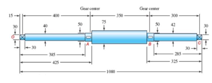 Solved The shaft shown below is proposed for the application | Chegg.com