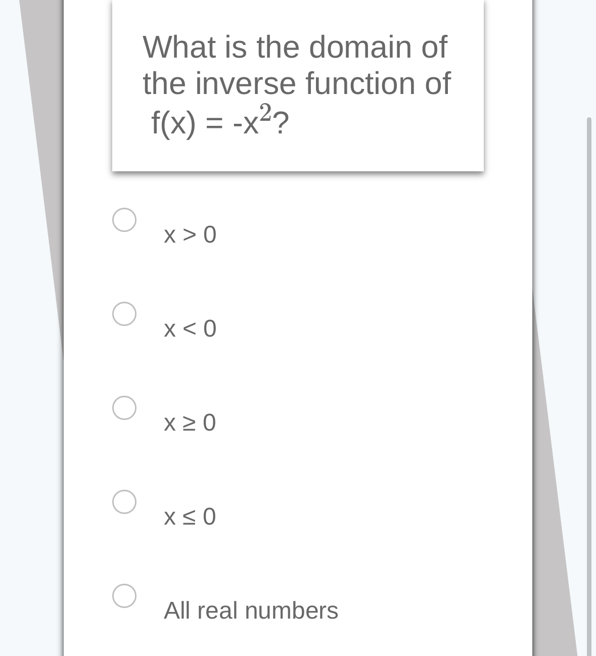 Solved What is the domain of the inverse function of | Chegg.com