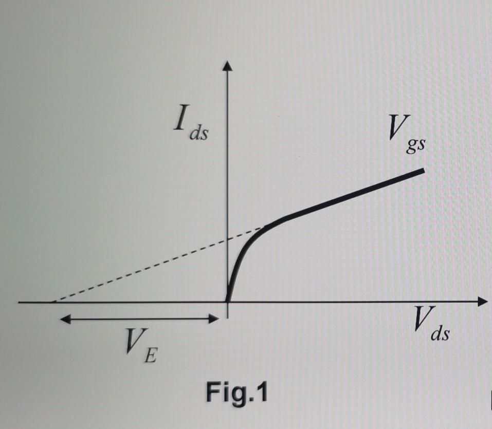Solved 1) Using the large signal model of an nMOS transistor | Chegg.com