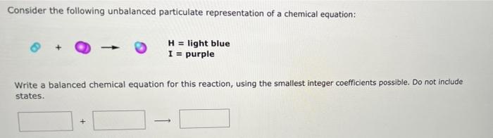 Solved Consider the following unbalanced particulate | Chegg.com