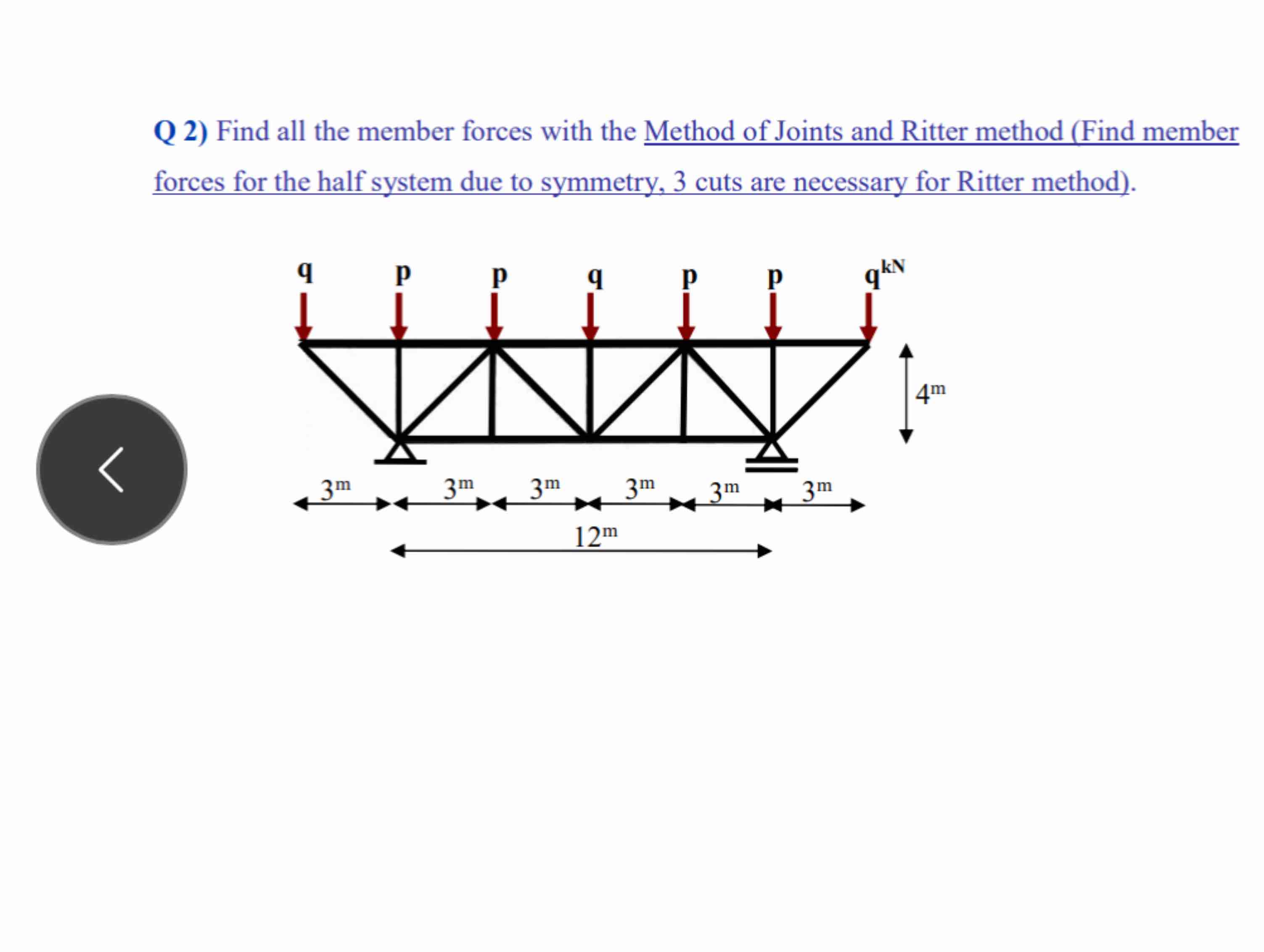Solved ASSIGNMENT p :2q : 6 ﻿Q 1) ﻿Find all the member | Chegg.com