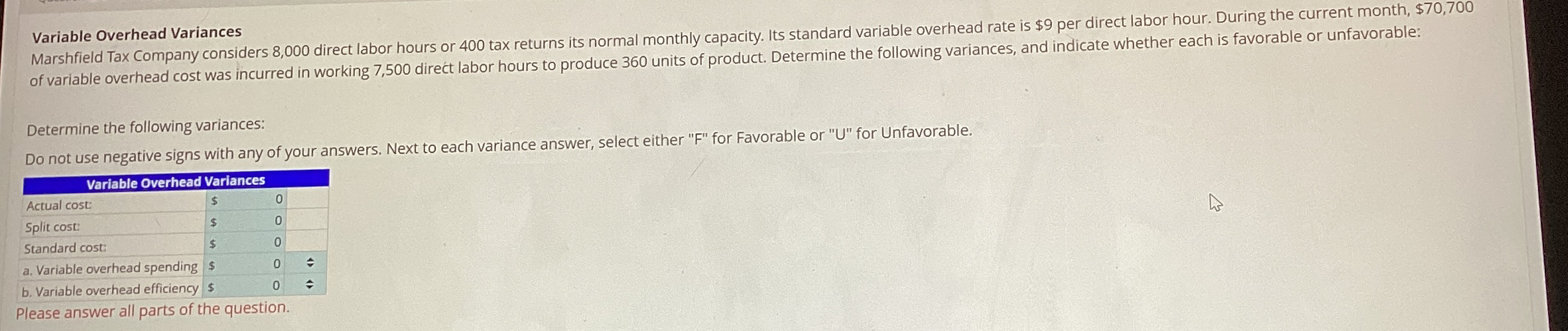 Solved Variable Overhead VariancesMarshfield Tax Company | Chegg.com