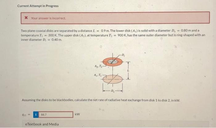 Solved Two plane coaxial disks are separated by a distance | Chegg.com