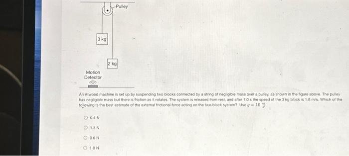 Solved An Atwood machine is set up by suspending two blocks | Chegg.com