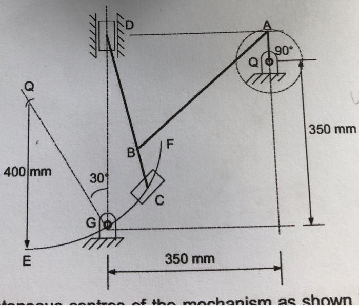 Solved wie mechanism shown below, the crank AB revolves | Chegg.com