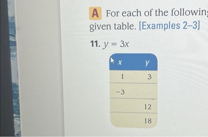 Solved A For each of the followin; given table. [Examples | Chegg.com