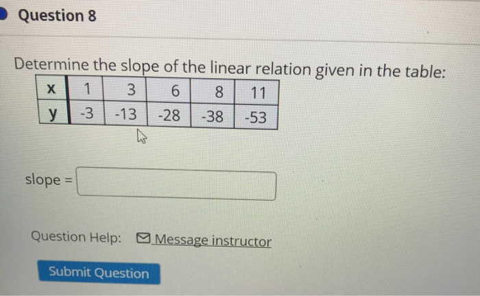Solved Question 8 Determine the slope of the linear relation | Chegg.com