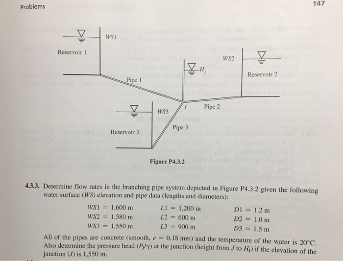 Solved 147 Problems WS1 Reservoir 1 WS2 Reservoir 2 Pipe 1 | Chegg.com