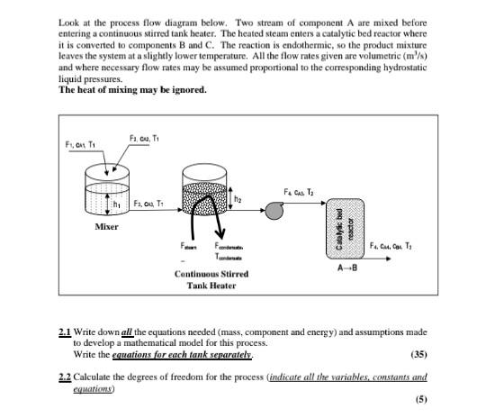 Solved Look at the process flow diagram below. Two stream of | Chegg.com