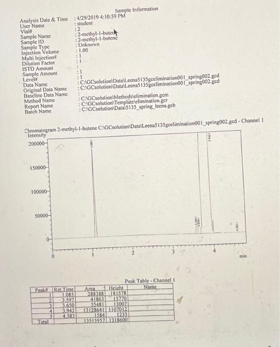 please help me fill out charts using GC attached. I | Chegg.com