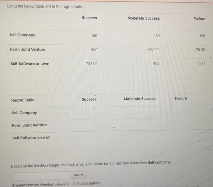Solved Answer Format Number Round To 2 Decimal Places Chegg