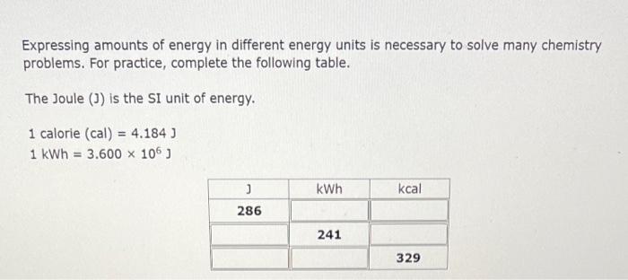 Solved Expressing amounts of energy in different energy | Chegg.com
