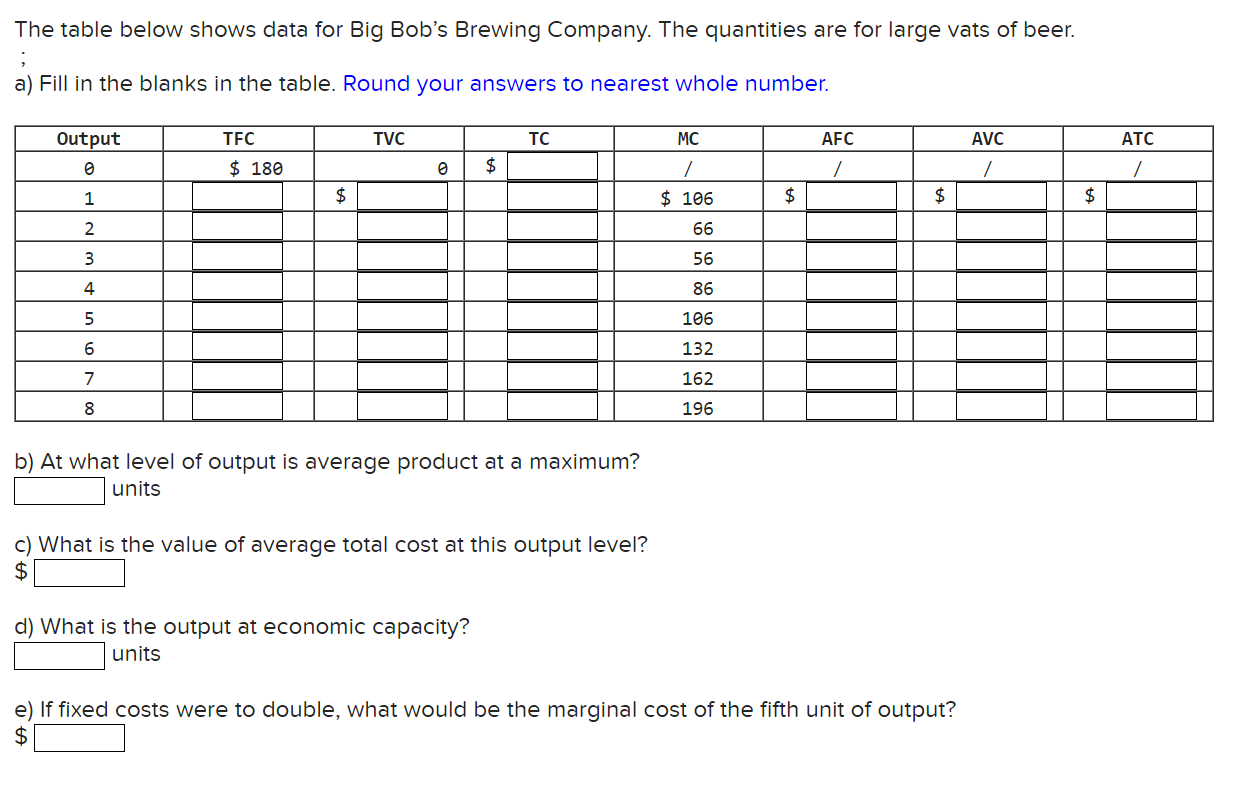 Solved Please give detailed explanation, thank youThe table | Chegg.com
