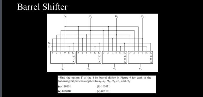 Solved Barrel Shifter "Find the output Y of the 4-bit barrel | Chegg.com