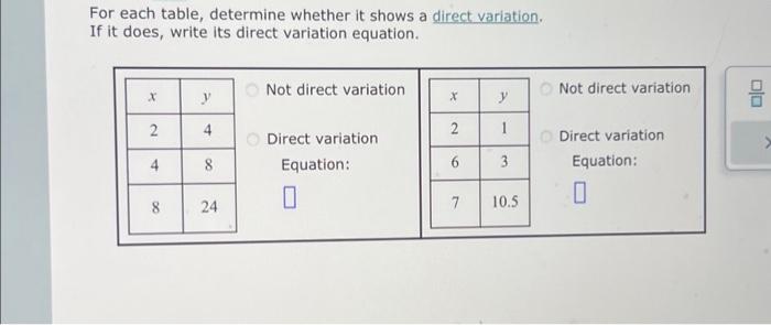 Solved For each table, determine whether it shows a direct | Chegg.com