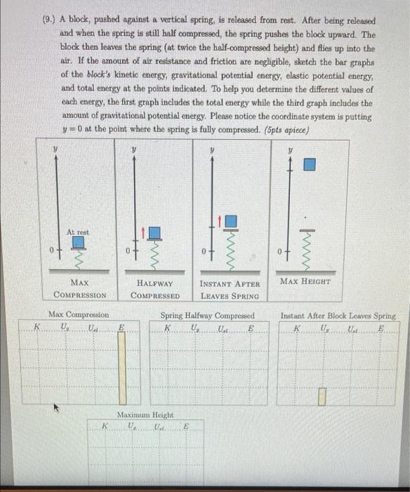 Solved (9.) A block, pushed against a vertical spring, is | Chegg.com
