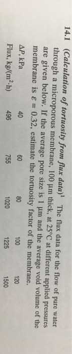 Solved 14.1 (Calculation of tortuosity from flux data)' The | Chegg.com