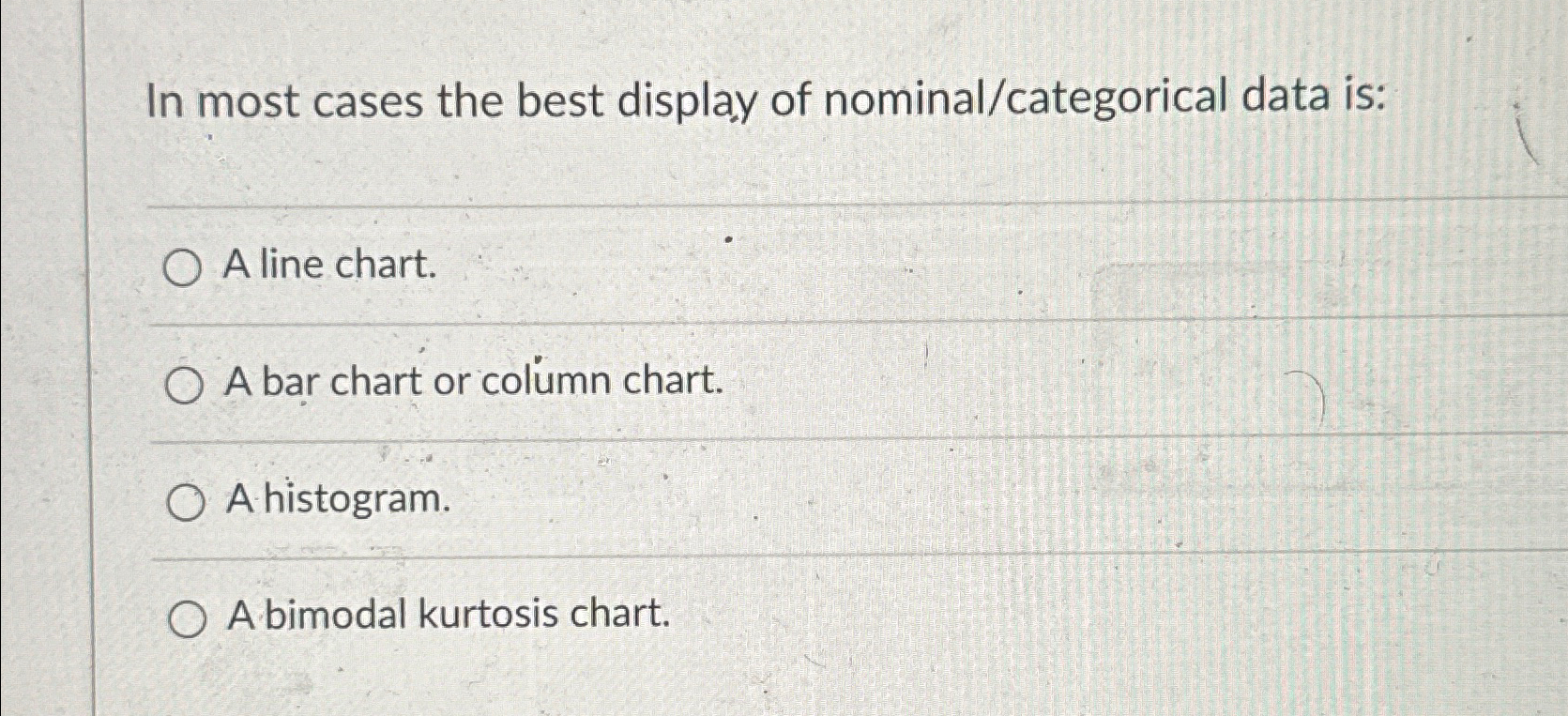 Solved In most cases the best display of nominal/categorical | Chegg.com
