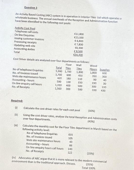 Solved Question 3 An Activity Based Costing (ABC) system is | Chegg.com