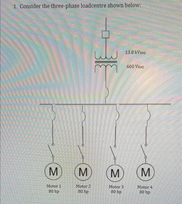 Solved 1. Consider the three-phase loadcentre shown below: | Chegg.com