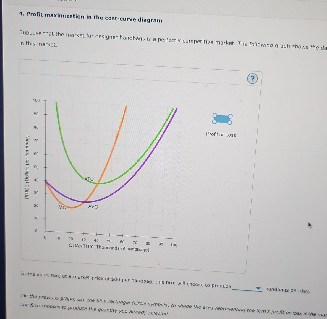 Solved Profit maximization in the cost-curve diagramSuppose | Chegg.com