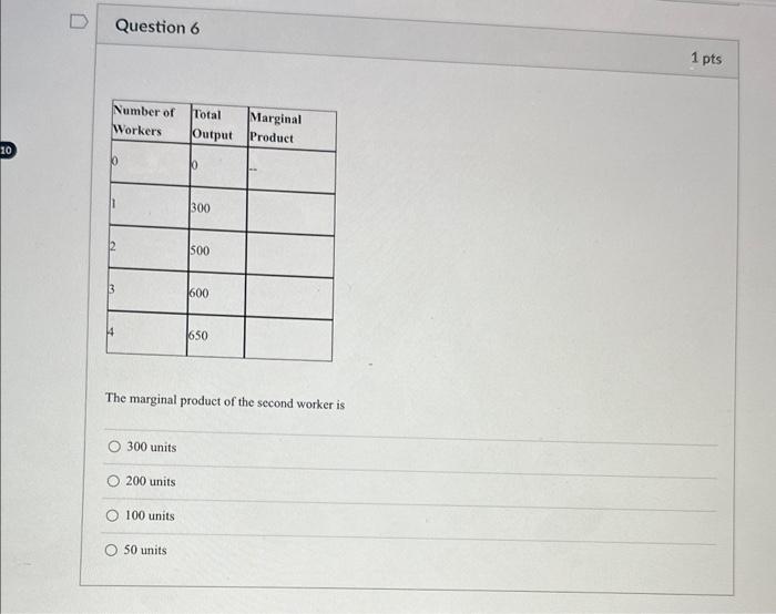 Solved The marginal product of the second worker is 300 | Chegg.com