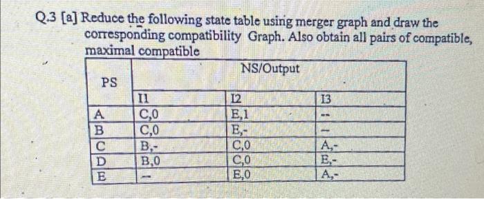 Solved Q.3 [a] Reduce the following state table using merger | Chegg.com
