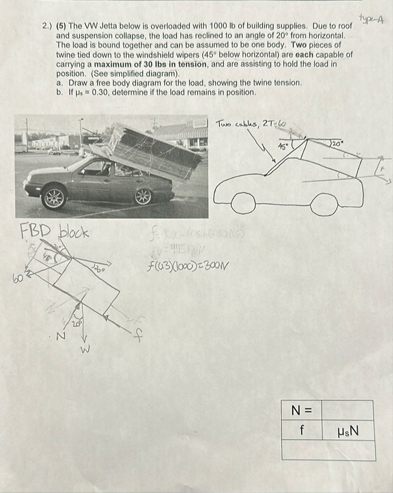 2.) (5) ﻿The VW Jetta below is overloaded with 1000 | Chegg.com